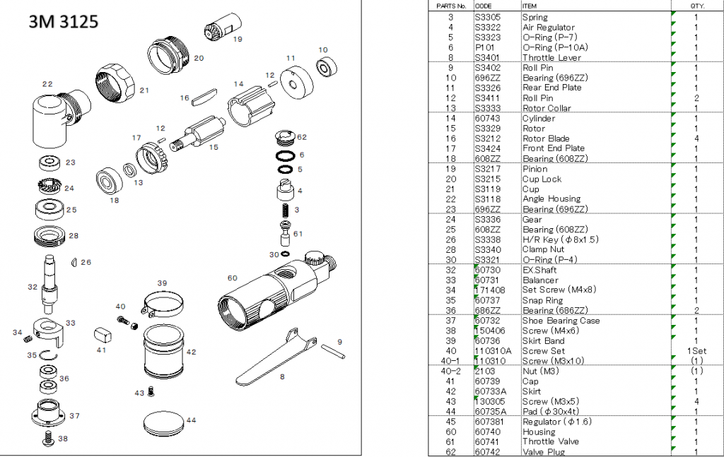 Máy chà nhám 3M 3125 - Vinh Thái