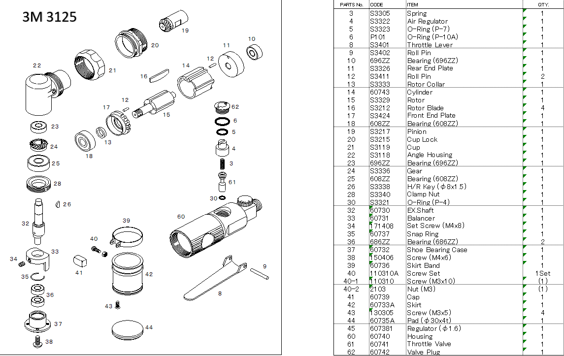 Máy chà nhám 3M 3125 - Vinh Thái