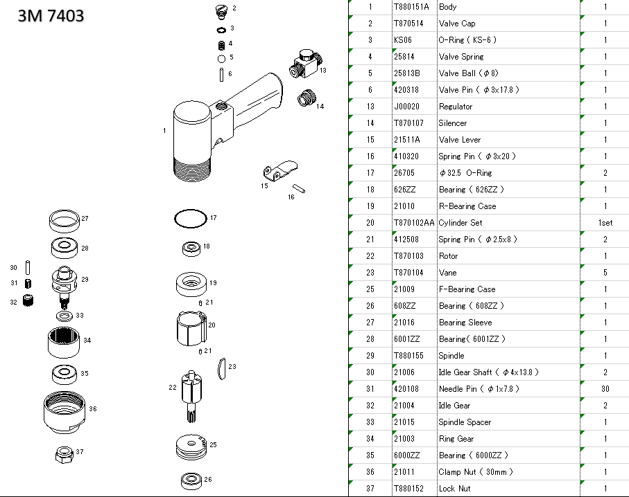 Máy chà nhám 3M 7403 - Vinh Thái